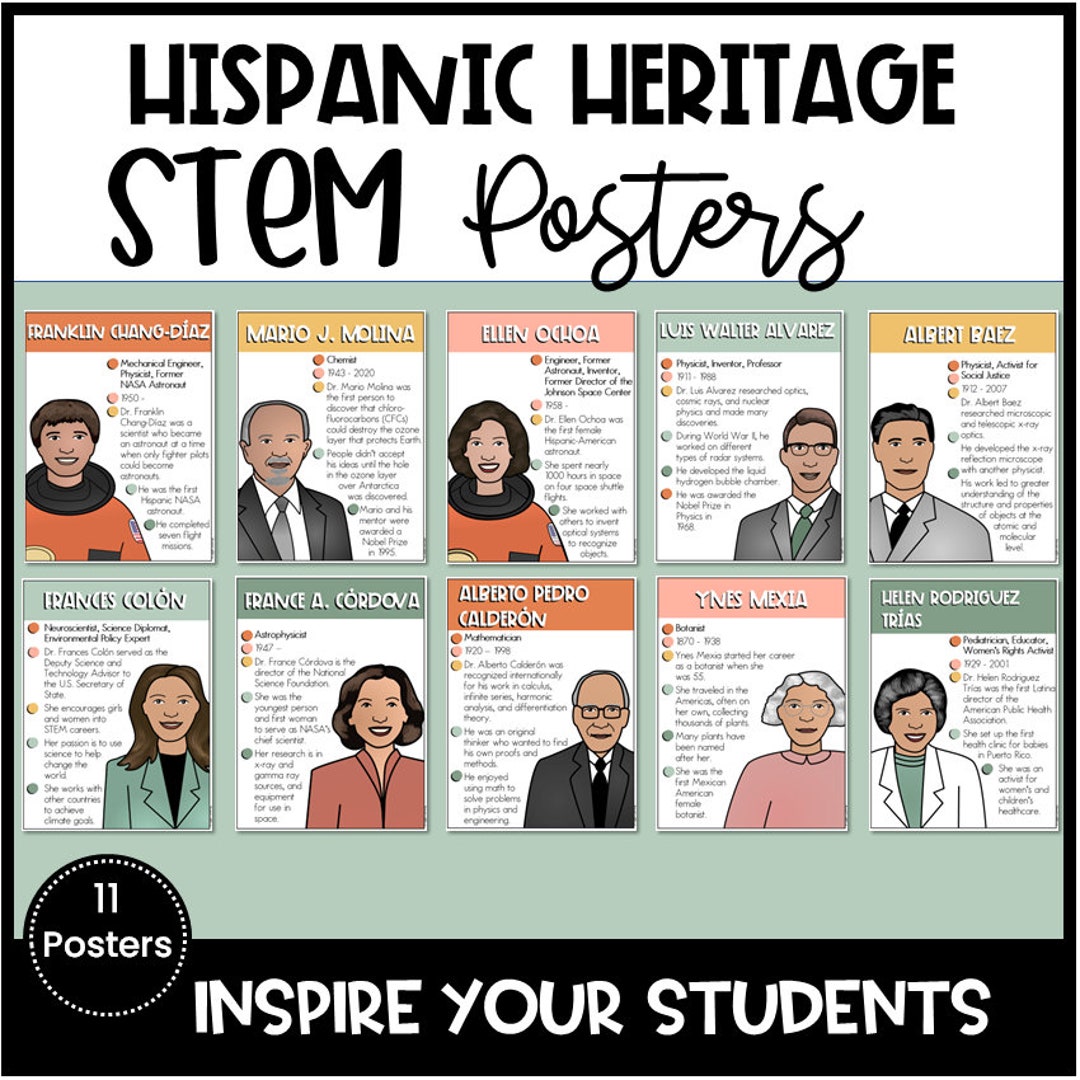 Hispanic Americans STEM Posters Inventors, Scientists, Astronauts ...