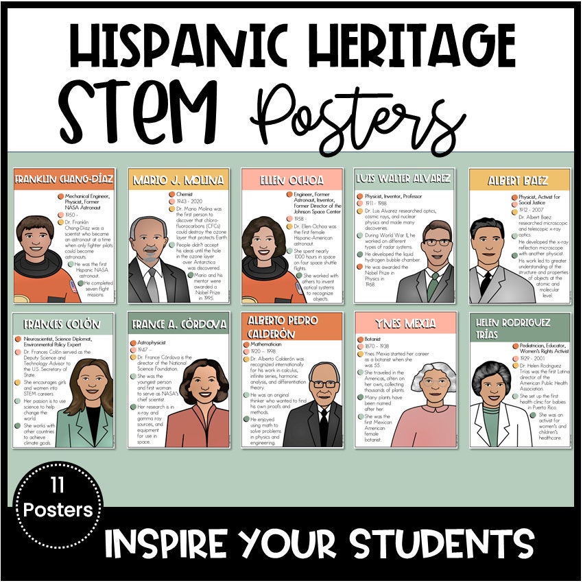 Hispanic Americans STEM Posters Inventors, Scientists, Astronauts ...