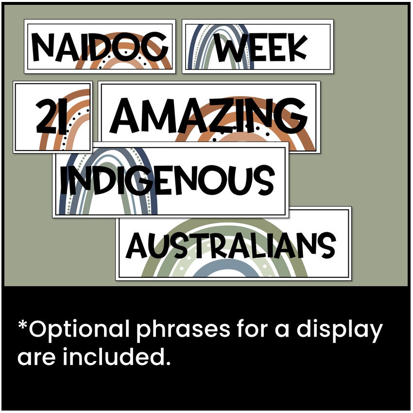 First Nations Australians, Celebrating Aboriginal Australians Posters ...