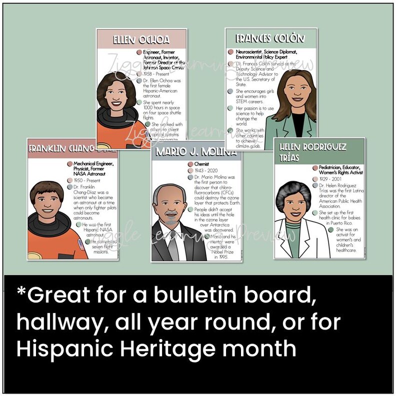 Hispanic Americans STEM Posters Inventors, Scientists, Astronauts ...