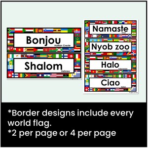 Multicultural Greeting Signs, Classroom Diversity Posters, Hello in ...