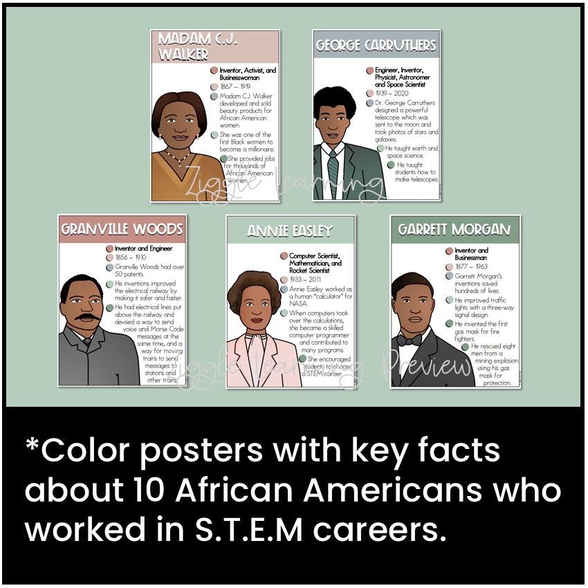 Printable Black History Month Posters, African Americans STEM Careers ...