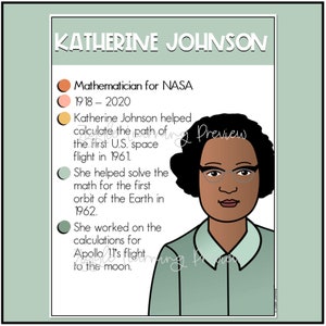 Printable Black History Month Posters, African Americans STEM Careers ...