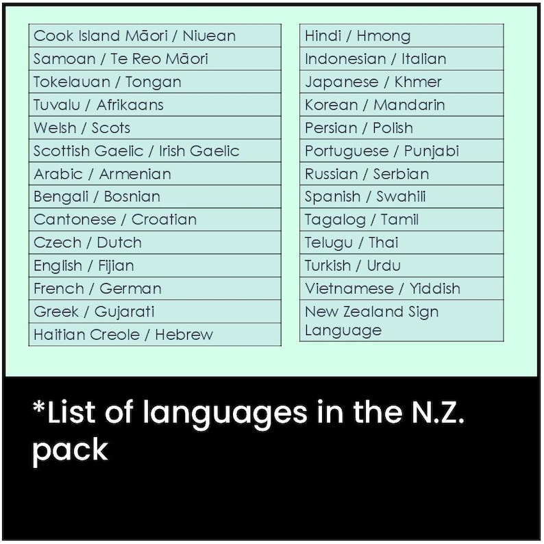 Multicultural Greeting Signs, Classroom Diversity Posters, Hello in ...