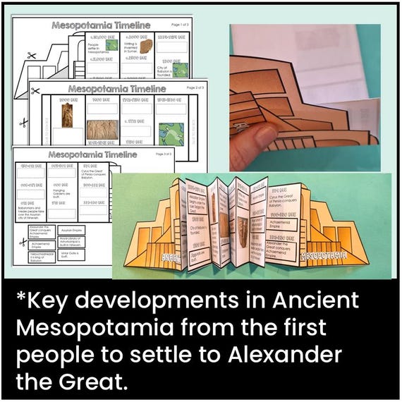 Ancient Mesopotamia Timeline