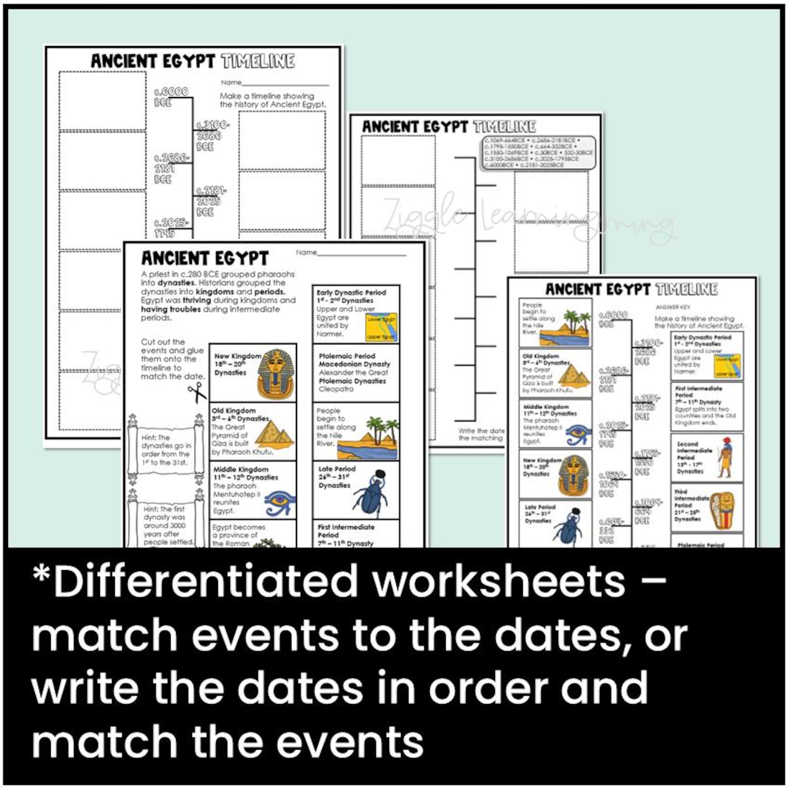 Ancient Egypt Timeline, History Activity, Printable, Social Studies ...