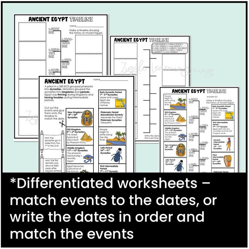 Ancient Egypt Timeline, History Activity, Printable, Social Studies ...