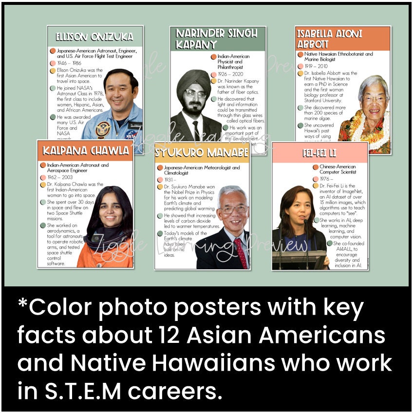 Asian American Pacific Islander Heritage Month STEM Posters, Scientists ...