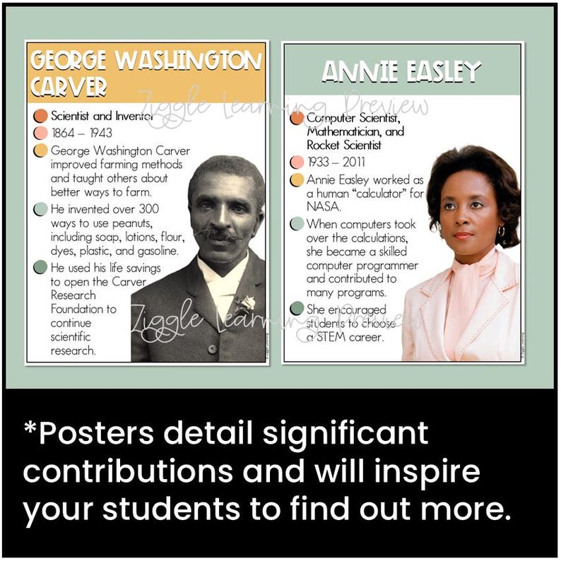 Black History Month STEM Careers Posters Printable Scientists ...