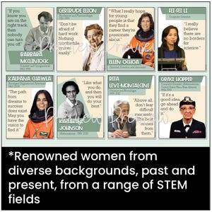 Women STEM Printable Posters Inspiring Quotes Women Scientists ...