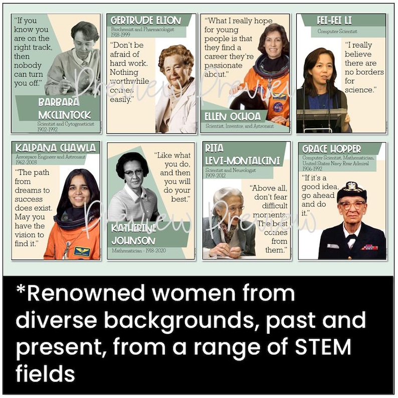 Women STEM Printable Posters Inspiring Quotes Scientists, Engineers ...