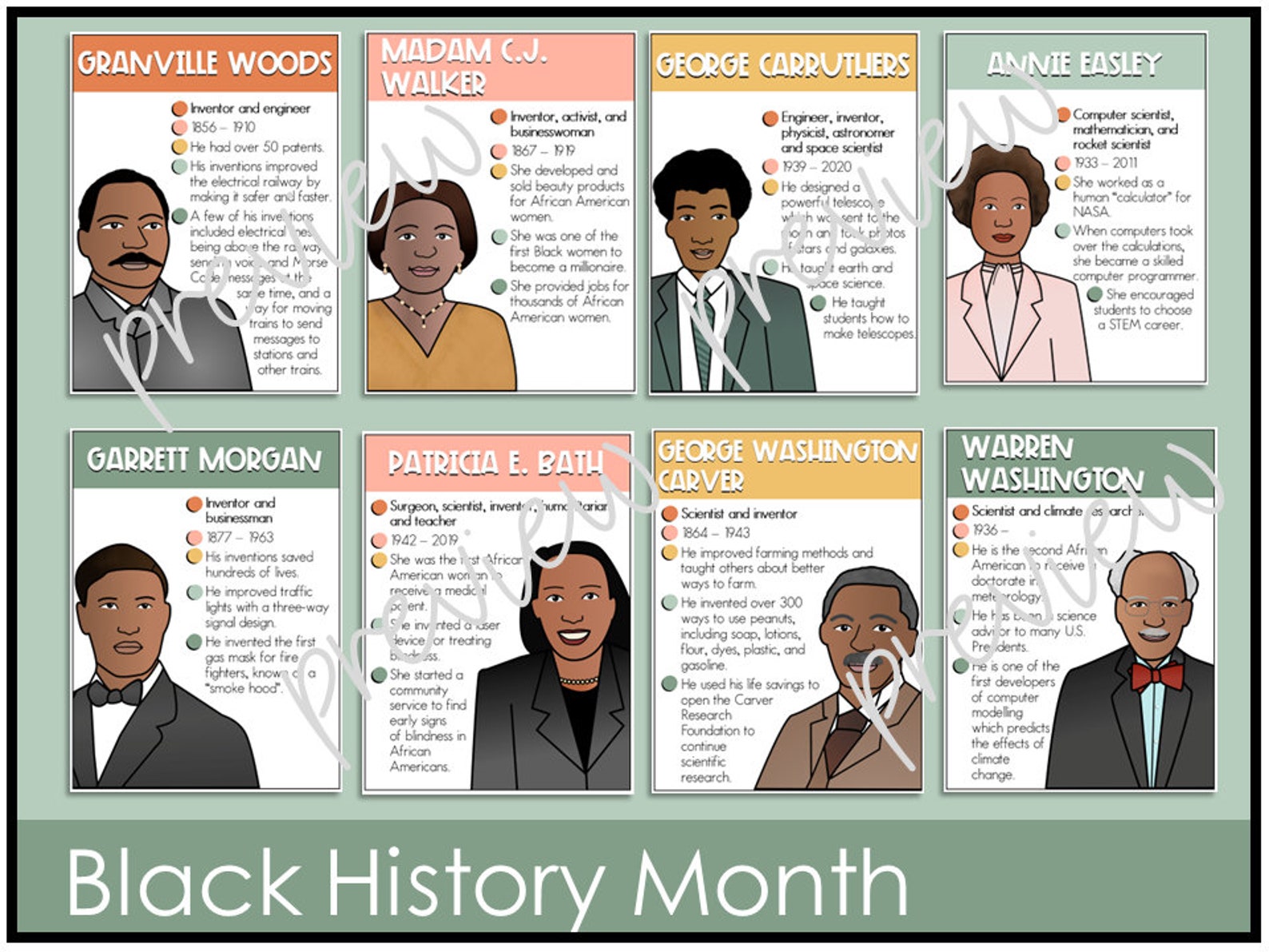 Printable Black History Month Posters, African Americans STEM Careers ...