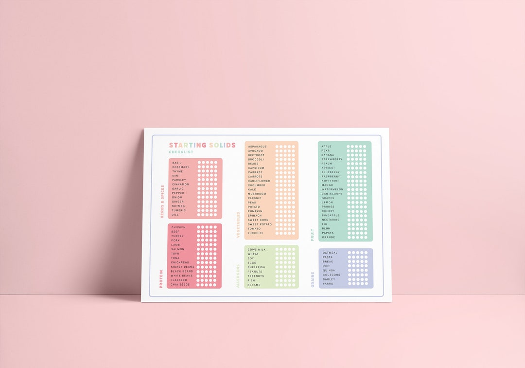 Baby's First Foods Checklist | Starting Solids Checklist | Baby Led ...