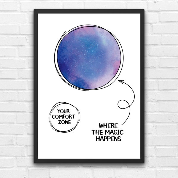 Classroom Poster - Etsy