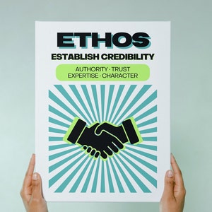 Rhetorical Appeals Classroom Poster (ethos, Pathos, Logos) AP English ...