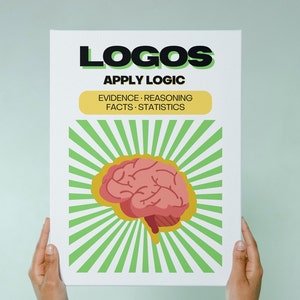 Rhetorical Appeals Classroom Poster (ethos, Pathos, Logos) AP English ...