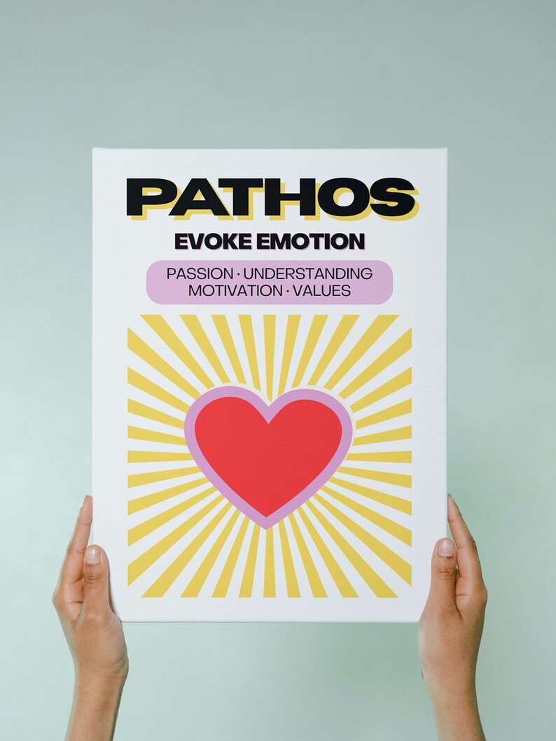 Rhetorical Appeals Classroom Poster (ethos, Pathos, Logos) AP English ...