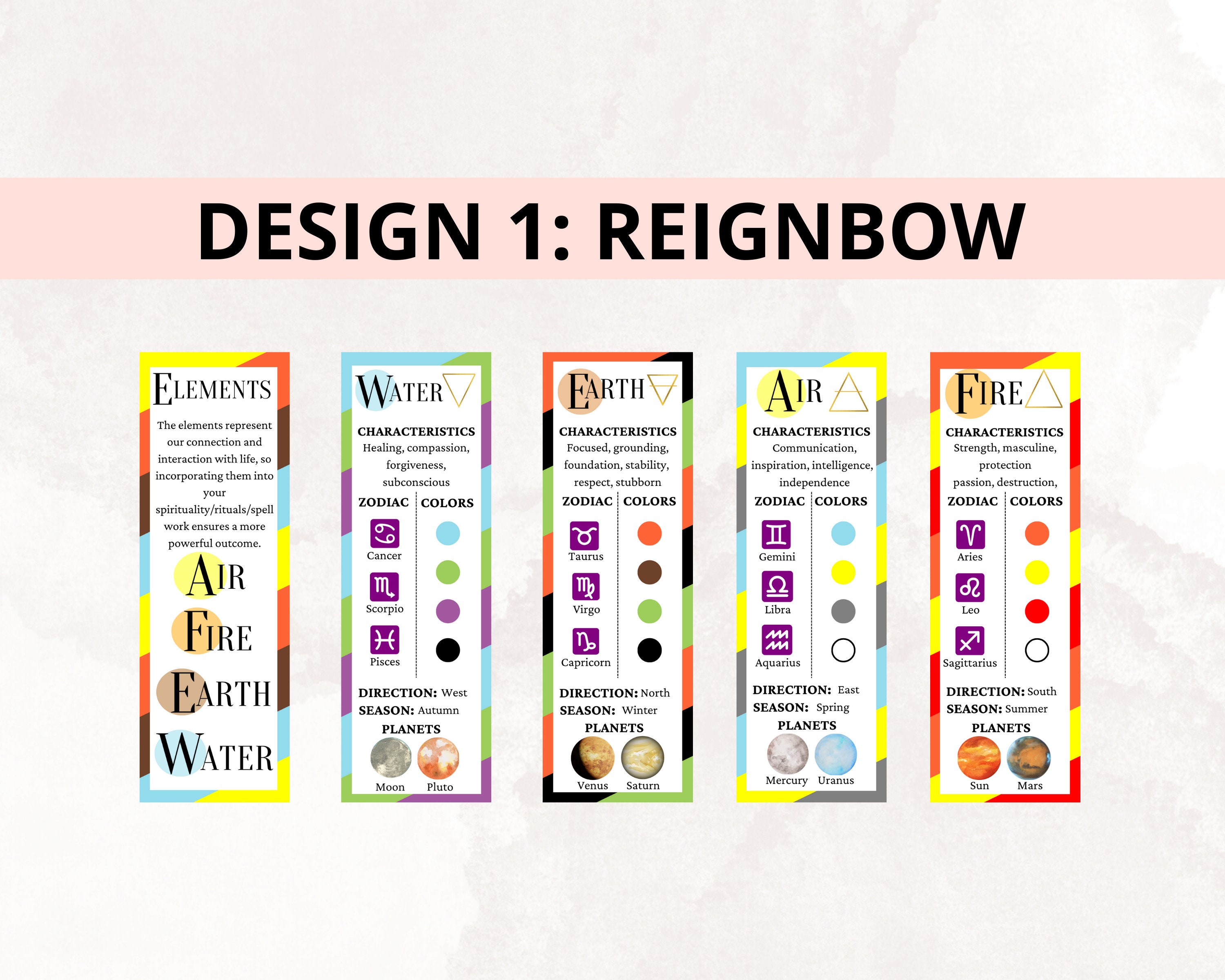 Four Elements Printable Bookmarks | Spiritual Elements Grimoire Inserts ...