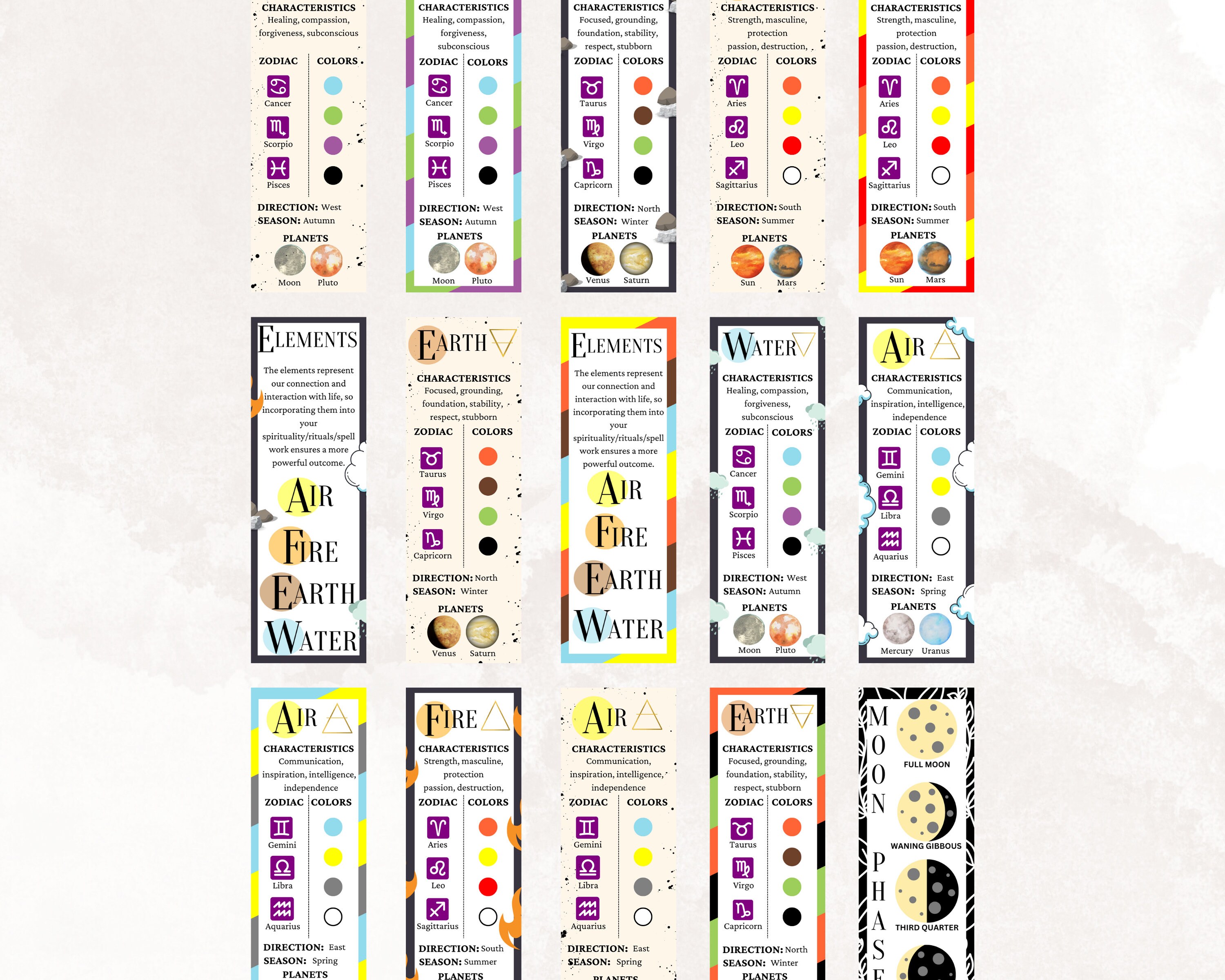 Four Elements Printable Bookmarks | Spiritual Elements Grimoire Inserts ...