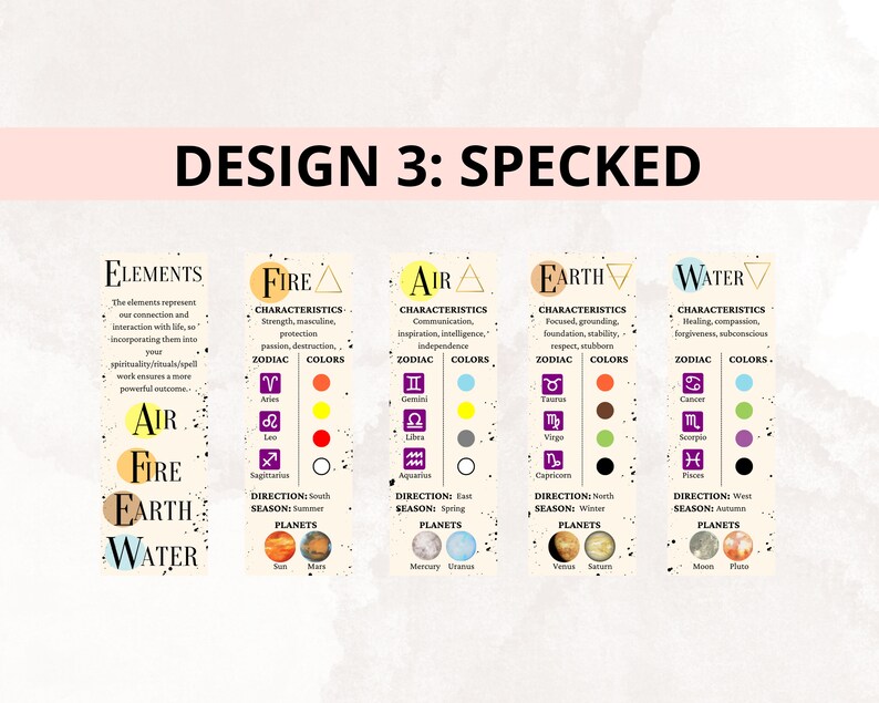 Four Elements Printable Bookmarks | Spiritual Elements Grimoire Inserts ...