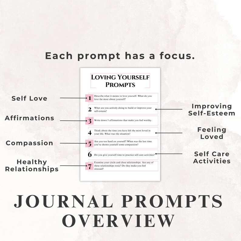 Self Love Journal Prompts Printable, Loving Yourself Guided Prompts ...