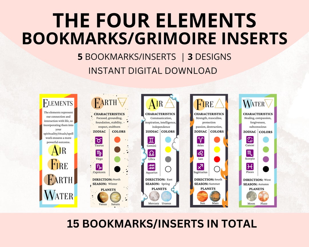 Four Elements Printable Bookmarks | Spiritual Elements Grimoire Inserts ...