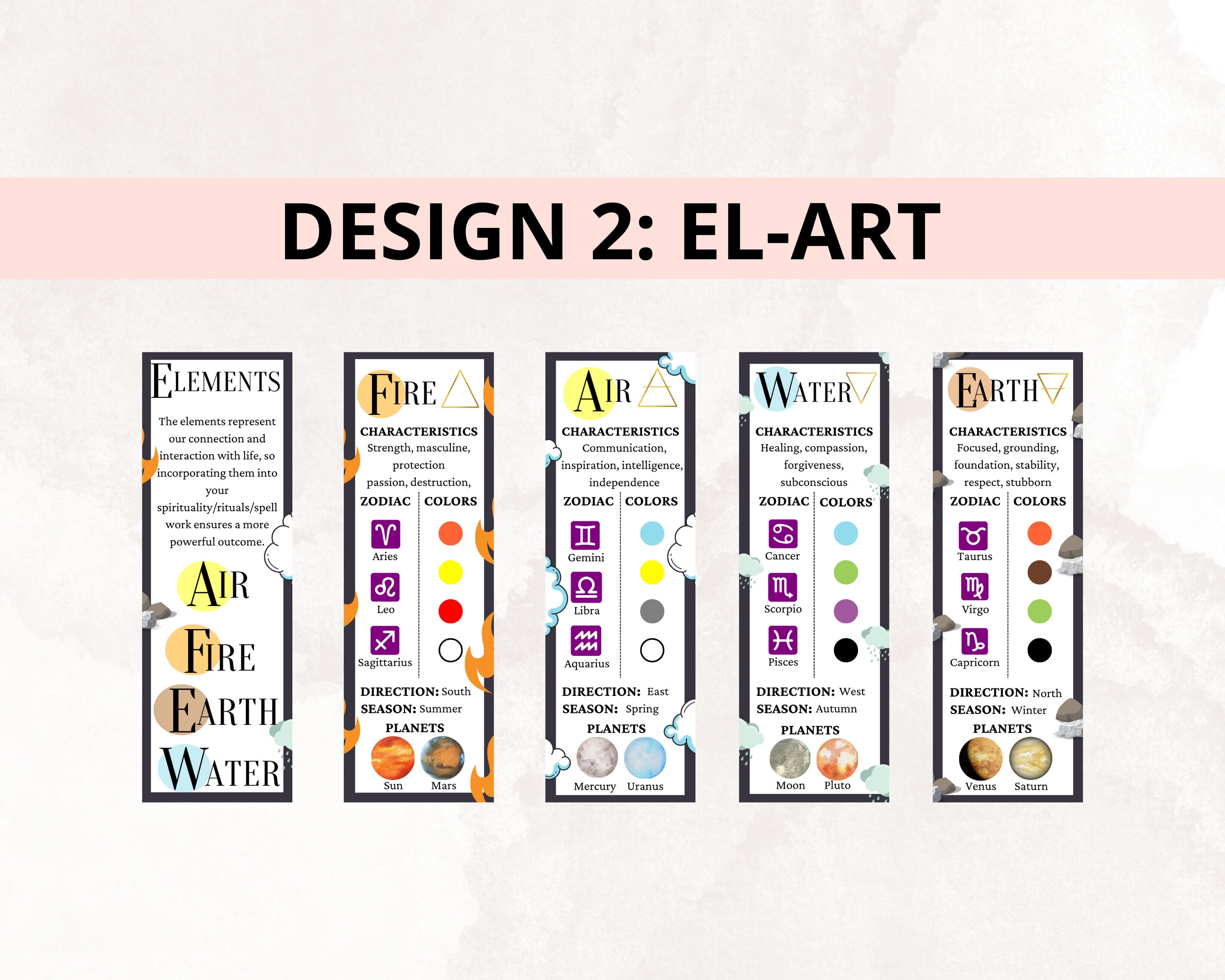 Four Elements Printable Bookmarks Spiritual Elements Grimoire Inserts ...