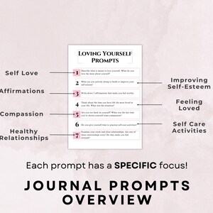 Self Love Journal Prompts Printable, Loving Yourself Guided Prompts ...