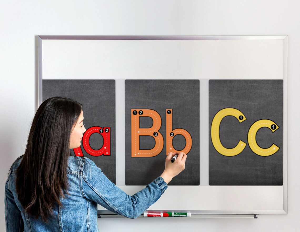 Alphabet Classroom Posters - Etsy