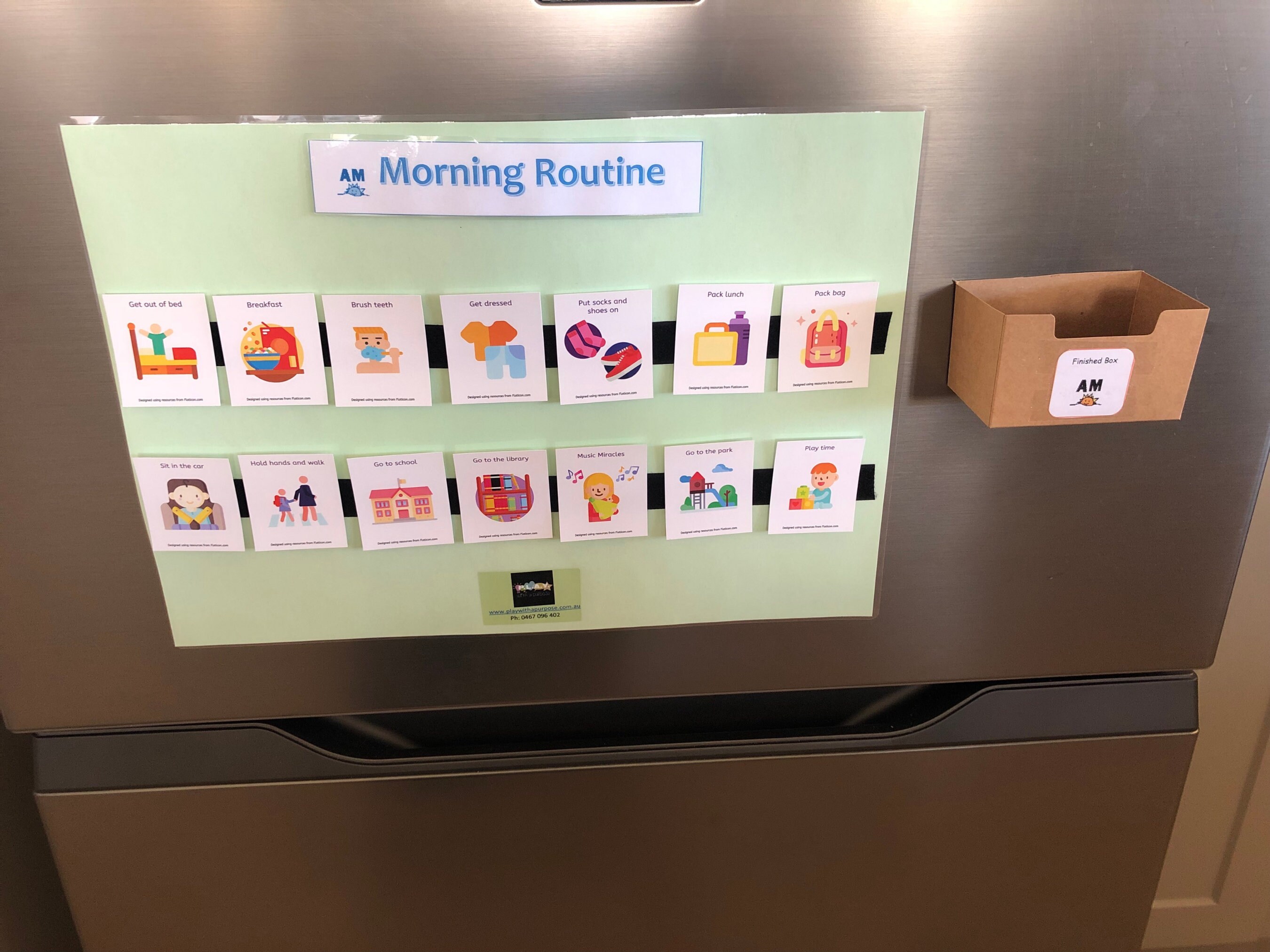 Morning Routine Visual Chart for Children Morning Routine Ideas for ...