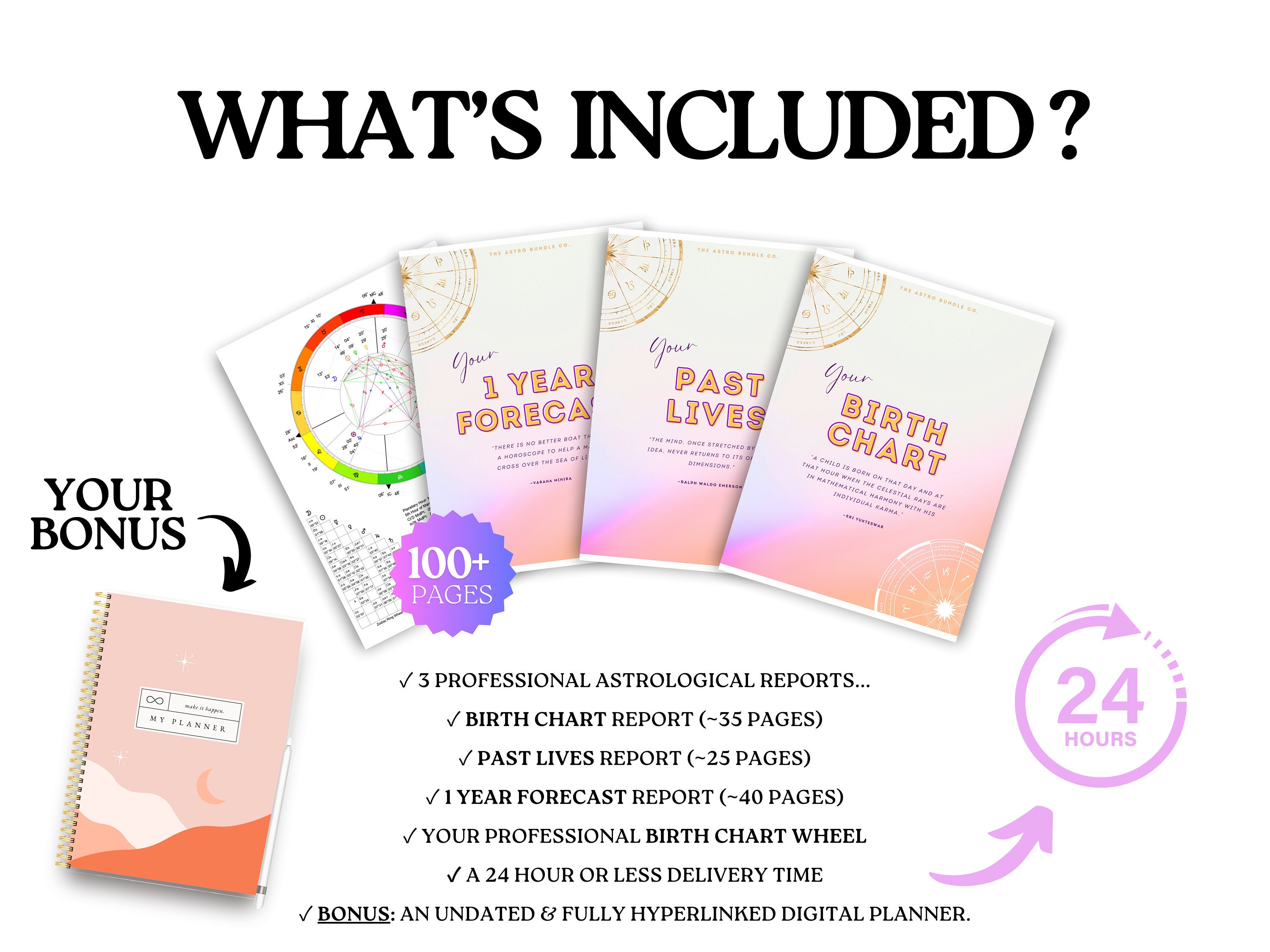 Astrology Reading, Birth Chart Report, Past Lives Reading, 1 Year ...