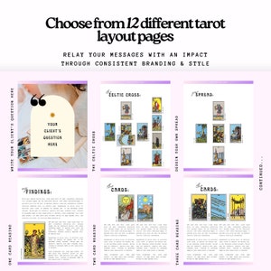 Tarot Reading Template, Tarot Reading Base Template, Tarot Business ...