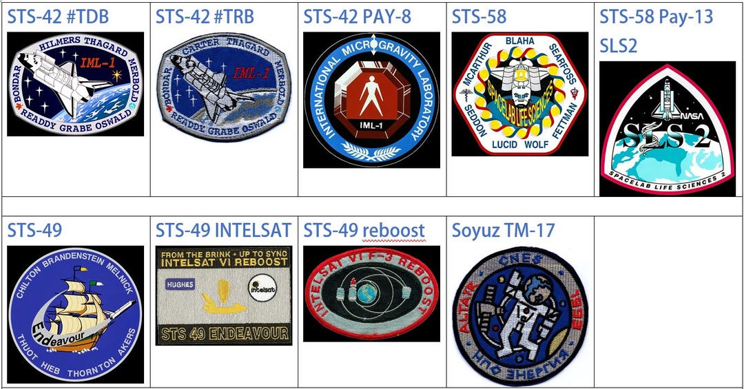 Human Space Flights 1992-93 Sts-42 Intemational Microgravity Lab IML-1 PAY-8 Sts-49 INTELSAT ...