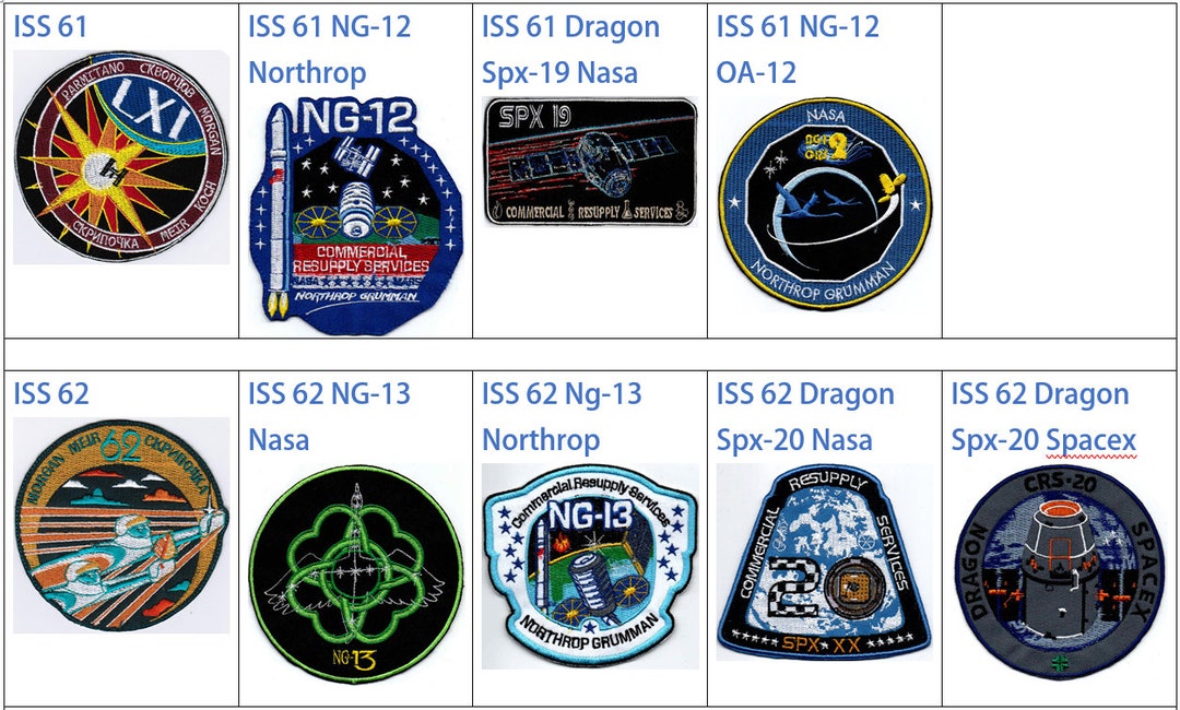 ISS 61 62 Expedition International Space Station Cygnus Ng-12 Oa-12 Northrop Grumman CRS Dragon ...
