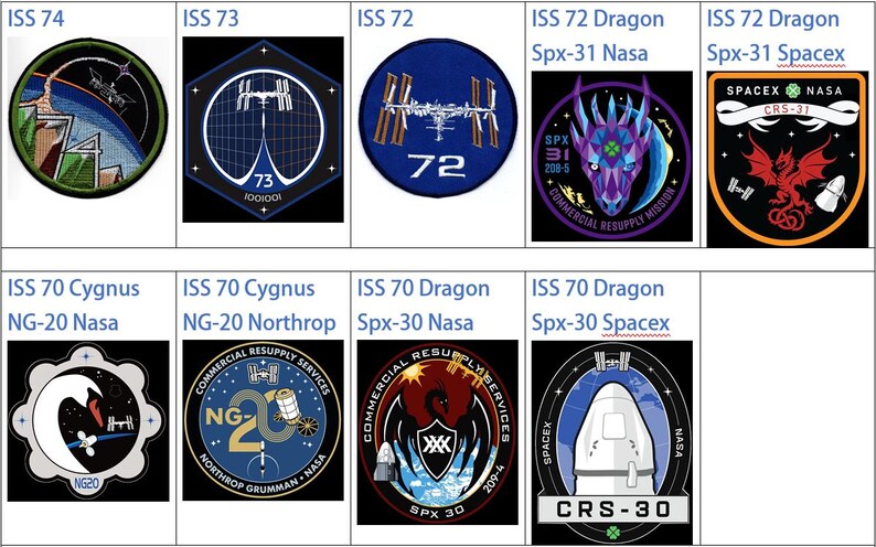 ISS Expedition 74 73 72 70 Cygnus NG-20 Nasa Northrop Grumman Dragon ...