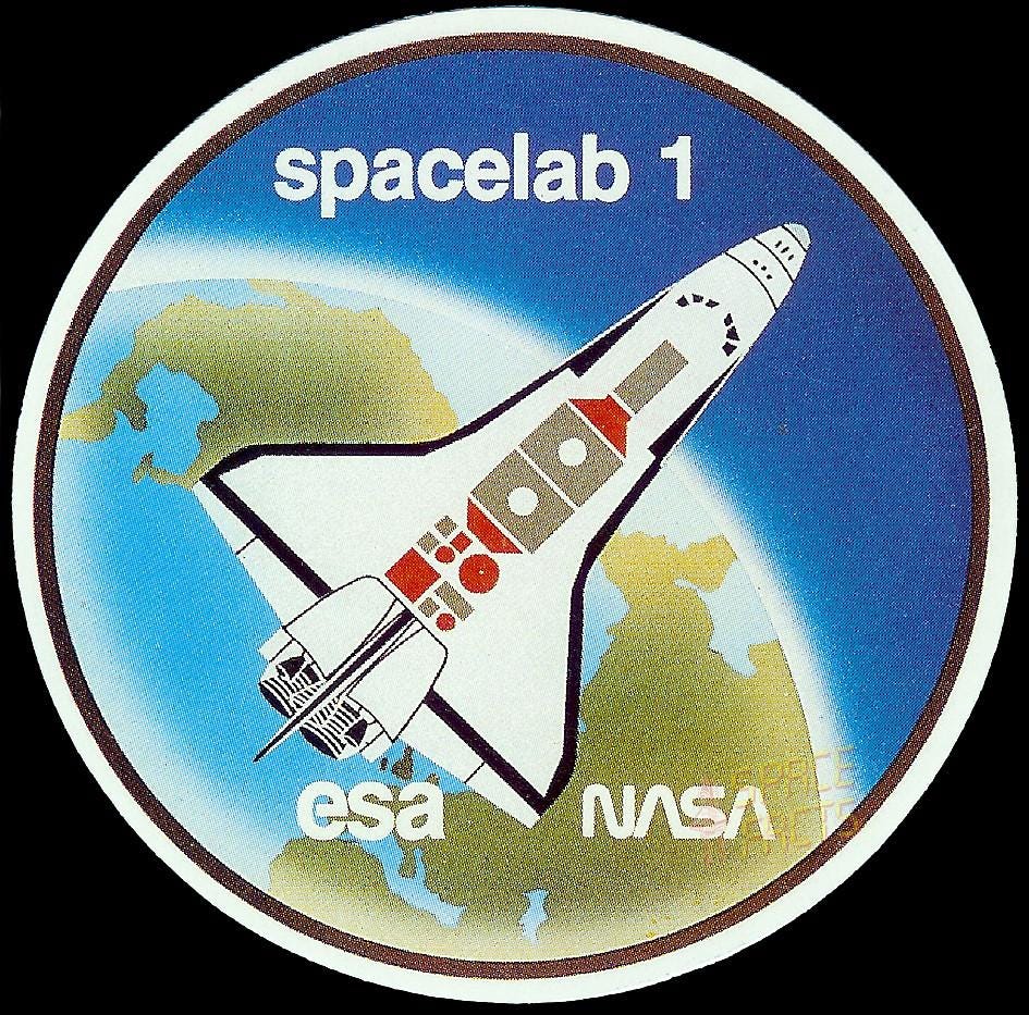 Human Space Flights 1983 Soyuz T-9 Salyut 7 Expedition 2 STS-8 Challenger 8th Shuttle Mission ...