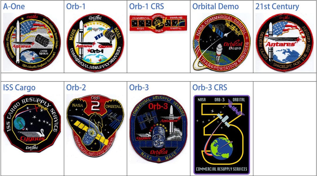 Human Space Flights Cygnus Orb-1 A-one Mission Emblem Nasa Orbital Demo ...