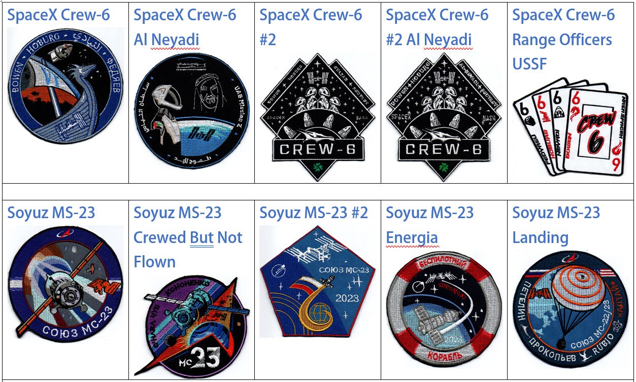 Human Space Flights 2023 Spacex Crew-6 Soyuz MS-23 Altai Energia Landing Crewed but Not Flown Al ...
