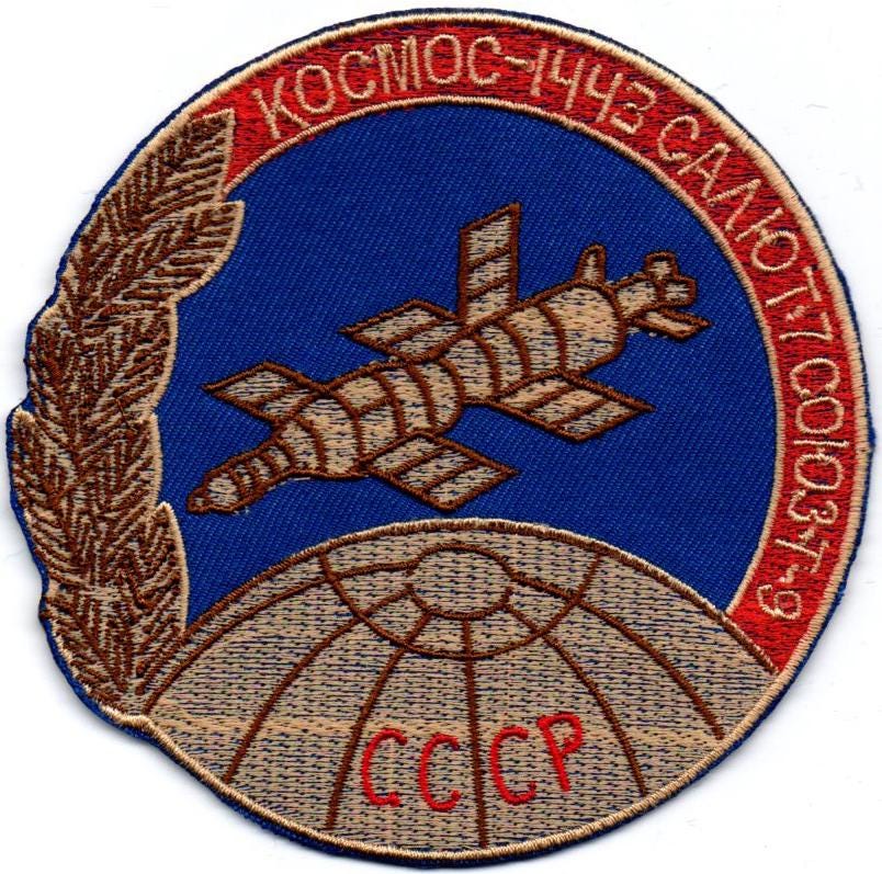 Human Space Flights 1983 Soyuz T-9 Salyut 7 Expedition 2 STS-8 Challenger 8th Shuttle Mission ...