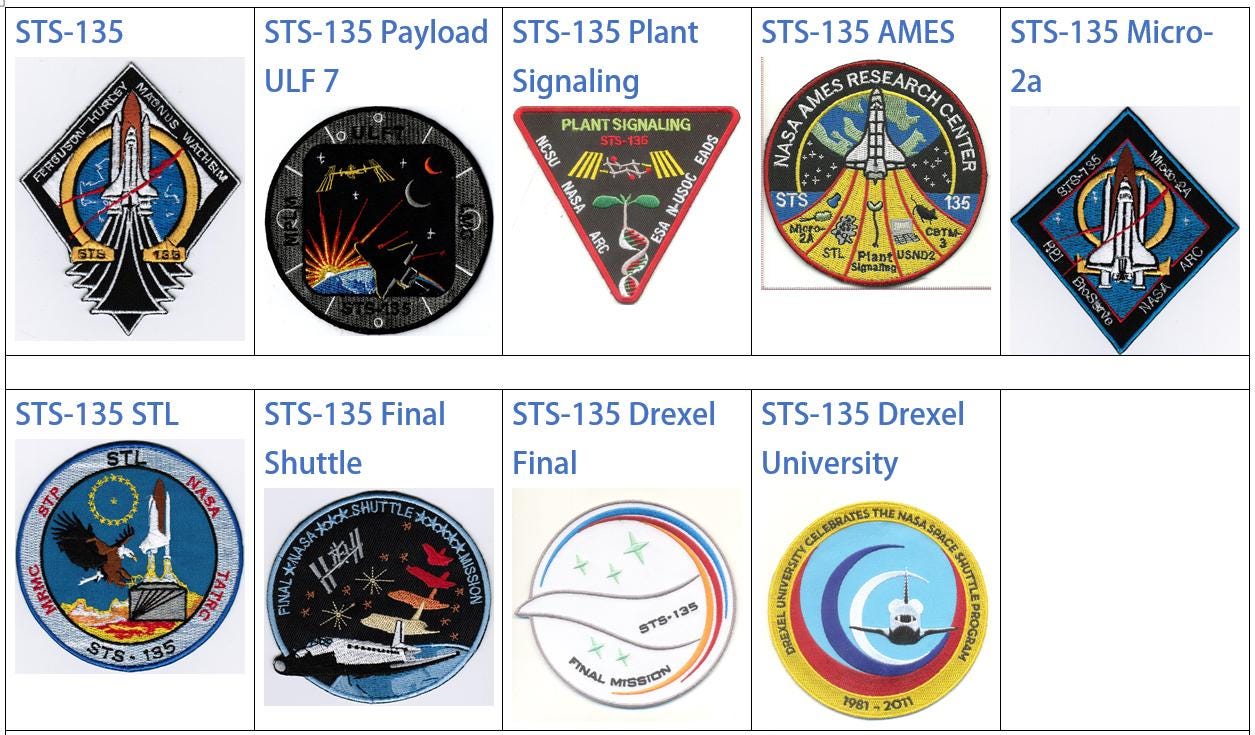 Human Space Flights 2011 STS-135 Payload ULF 7 Ames Micro-2a Plant ...