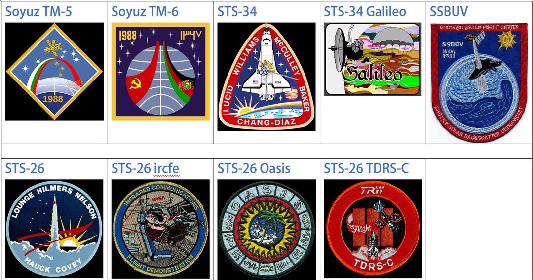 Human Space Flights 1988-89 Soyuz Tm-5 Tm-4 Tm-6 Sts-26 TDRS-C Oasis ...