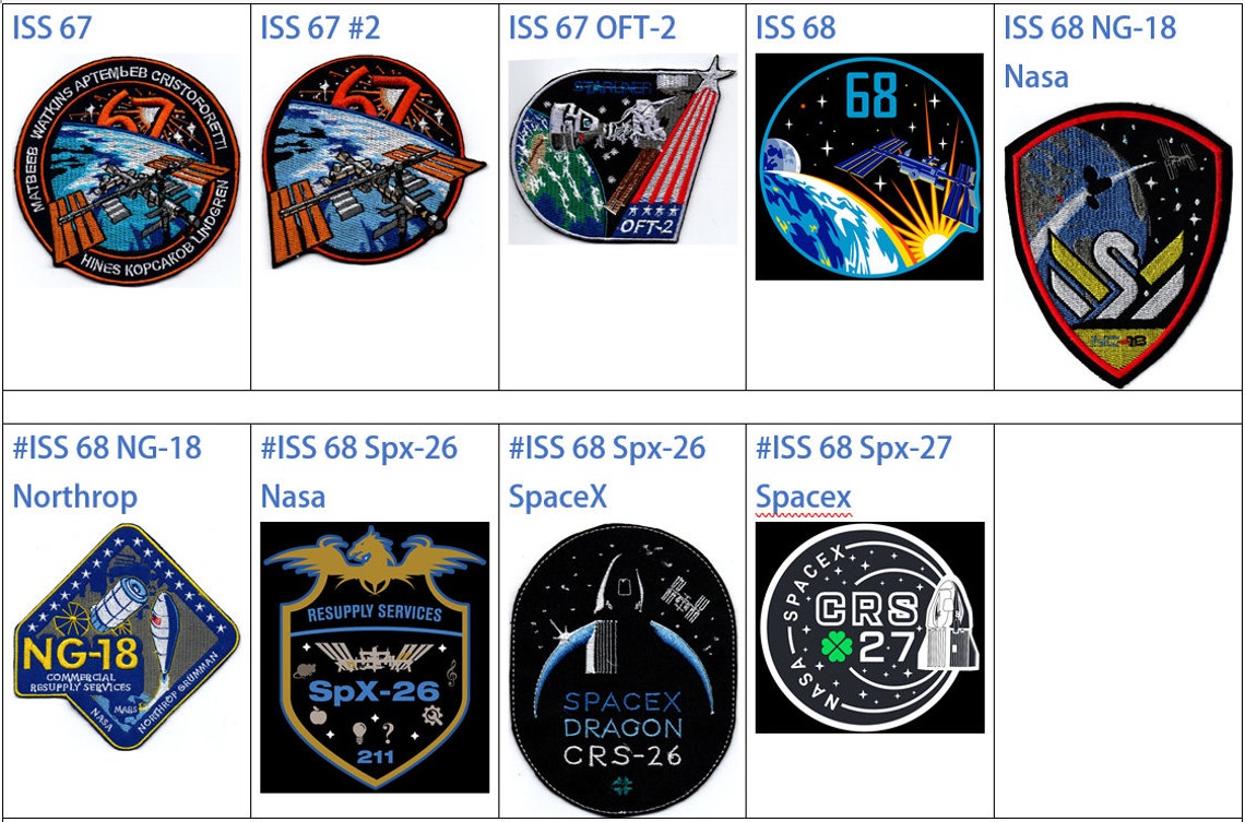 ISS 67 68 Expedition International Space Station Boeing OFT-2 Starliner Orbital Cygnus NG-18 ...