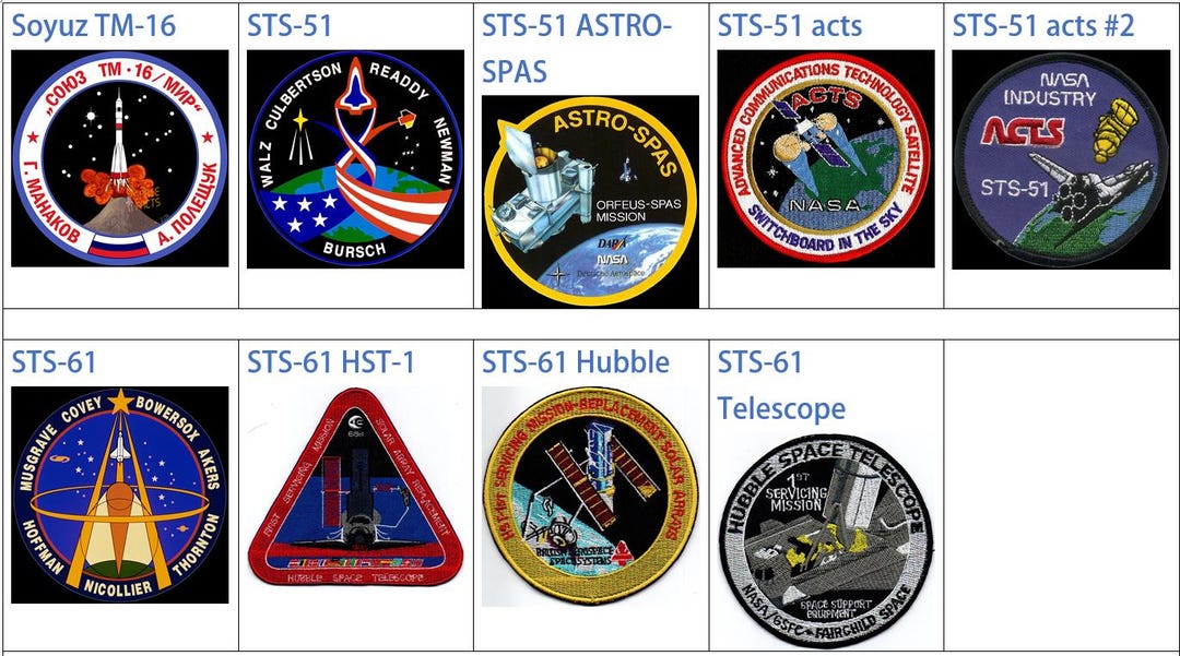 Human Space Flights 1993 Soyuz Tm-16 Vulkan Sts-51 ASTRO-SPAS Acts 57th Shuttle Mission Sts-61 ...