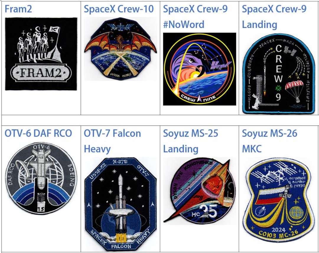 Human Space Flights 2024 Spacex Crew-10 Fram2 Crew-9 Landing Soyuz Ms ...