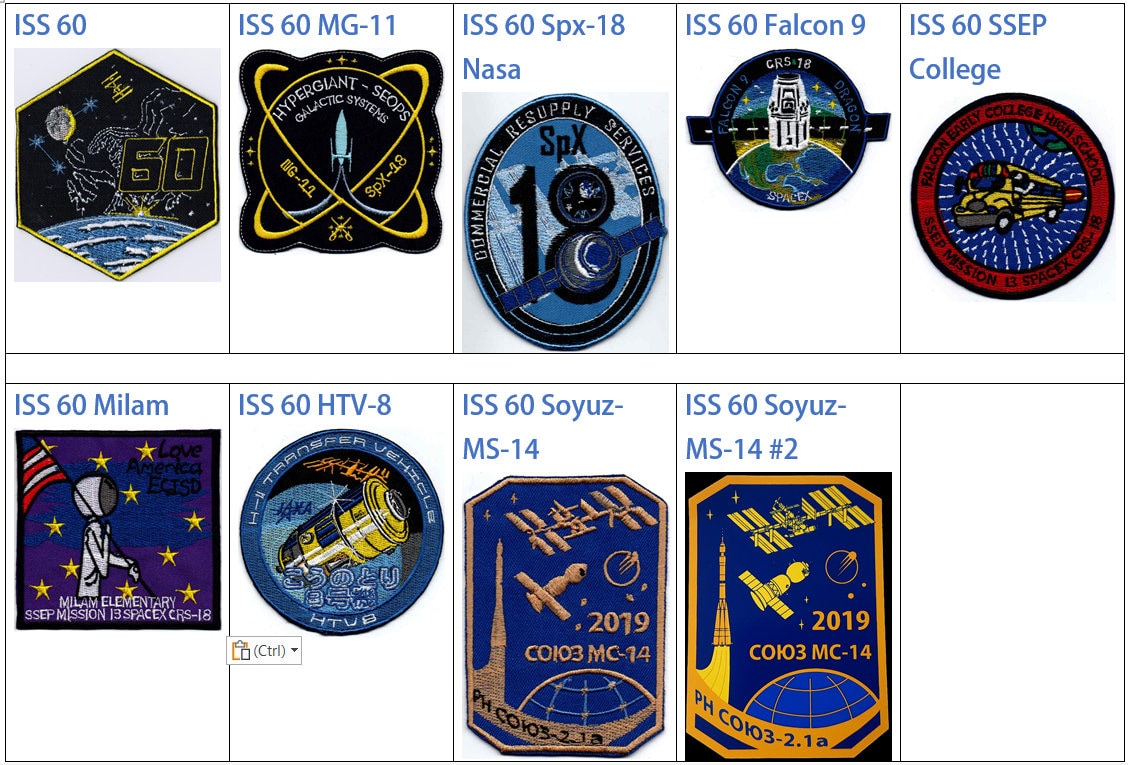 ISS 60 Expedition International Space Station Spx-18 Mg-11 Hypergiant ...