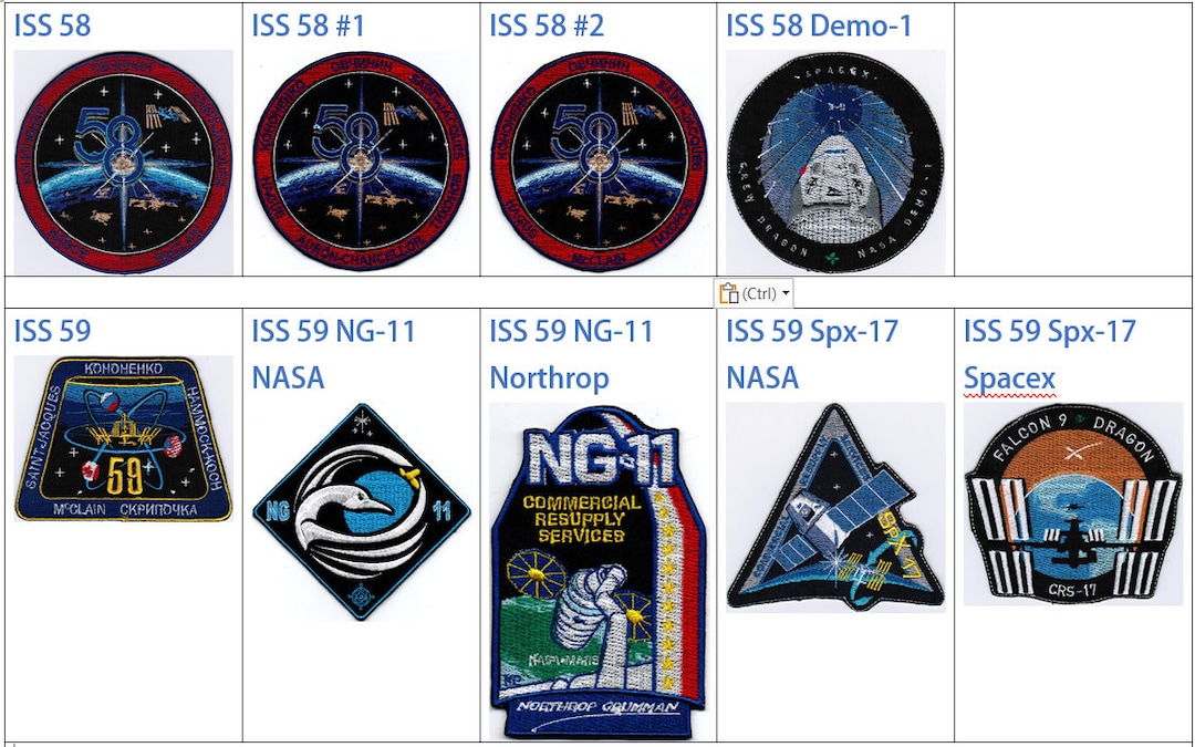 ISS 58 59 Expedition International Space Station Crew Dragon Nasa Spx Demo-1 Cygnus Ng-11 NASA ...