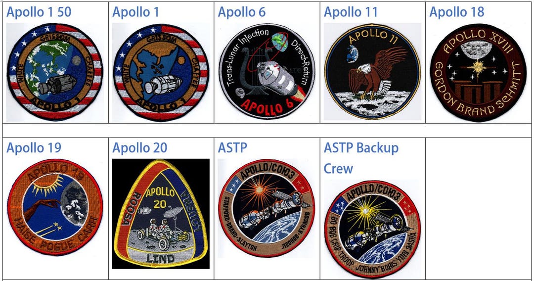 Human Space Flights 1968-72 Apollo 1 50 Cancelled 6 Trans-lunar Injection Direct-return 11 Moon ...