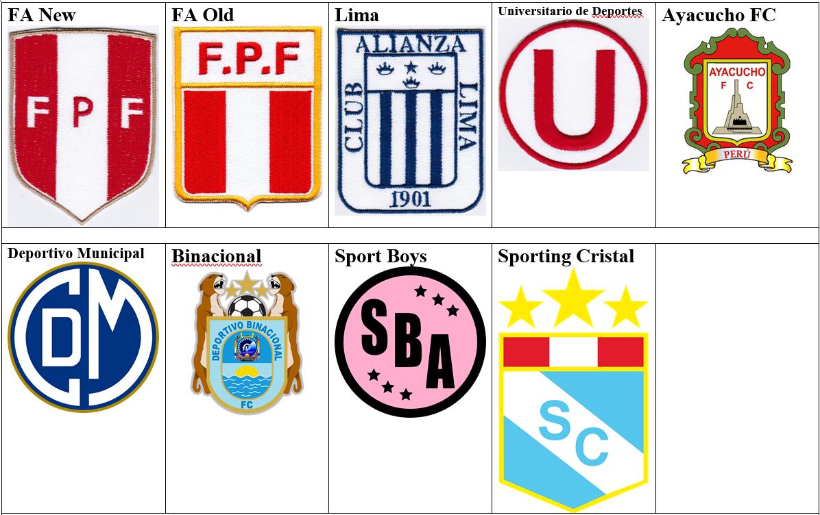 Peru National Club Universitario De Deportes Alianza Lima Sporting ...