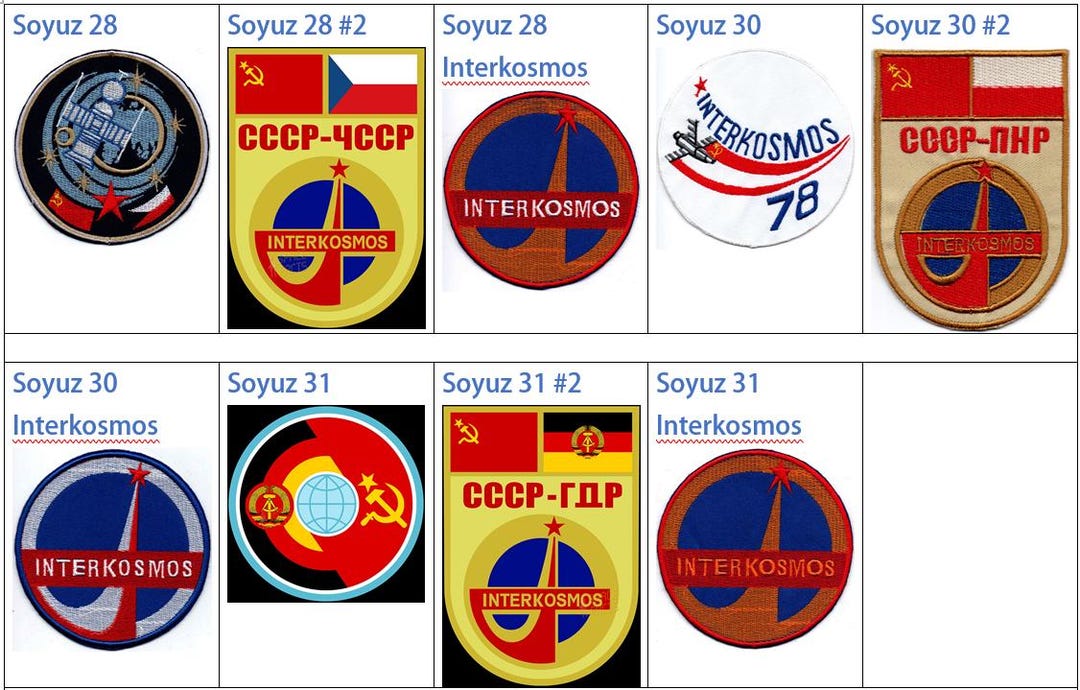 Human Space Flights 1978 Soyuz 28 Interkosmos Zenit 30 Kavkaz 31 ...