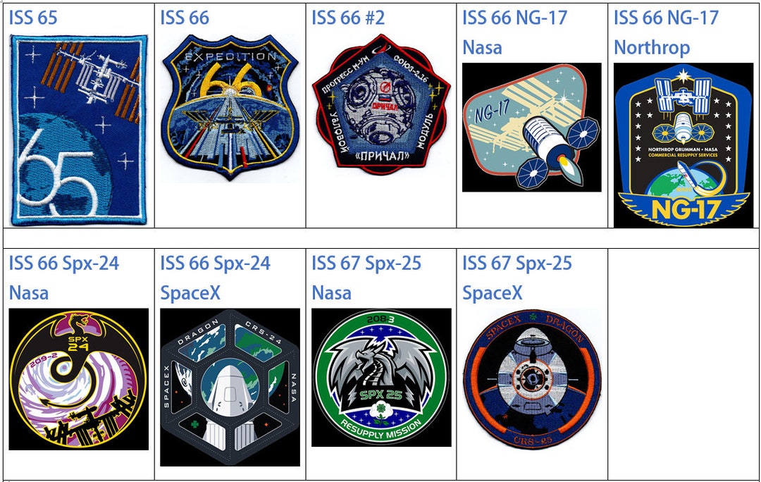 ISS 65 66 67 Expedition International Space Station Cygnus NG-17 Nasa ...